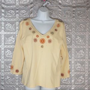 Judith Hart - Poshmark